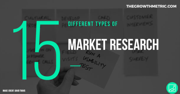 Types of Market Research | The Growth Metric